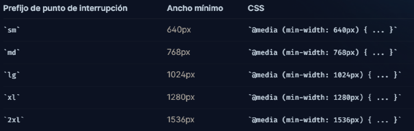 Responsive Design en Tailwind CSS · Funval International